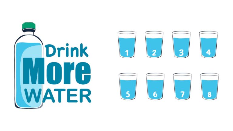 Online Daily Water Intake Calculator | Hydration Made Easy